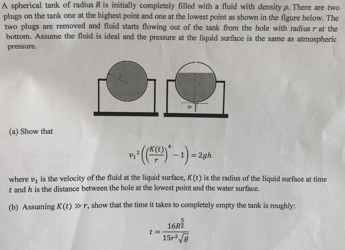 Solved A spherical tank of radius R is initially completely | Chegg.com