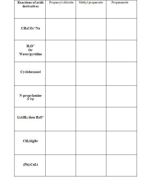 Solved \begin{tabular}{|c|c|c|c|} \hline \begin{tabular}{c} | Chegg.com