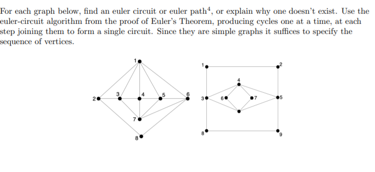 Solved For each graph below, find an euler circuit or euler | Chegg.com