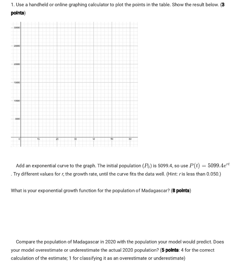 Solved Population Growth Models You'll need a handheld or | Chegg.com