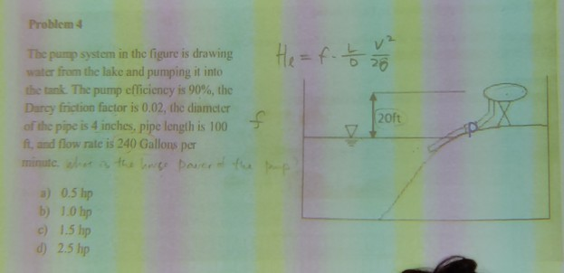 Solved Problem The pump system in the figure is drawing | Chegg.com