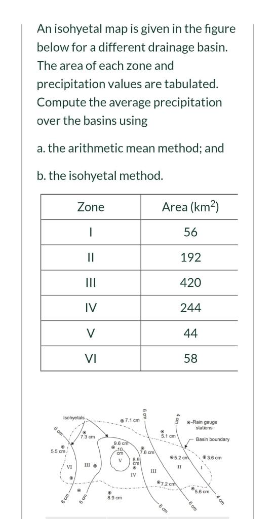 Solved An isohyetal map is given in the figure below for a | Chegg.com