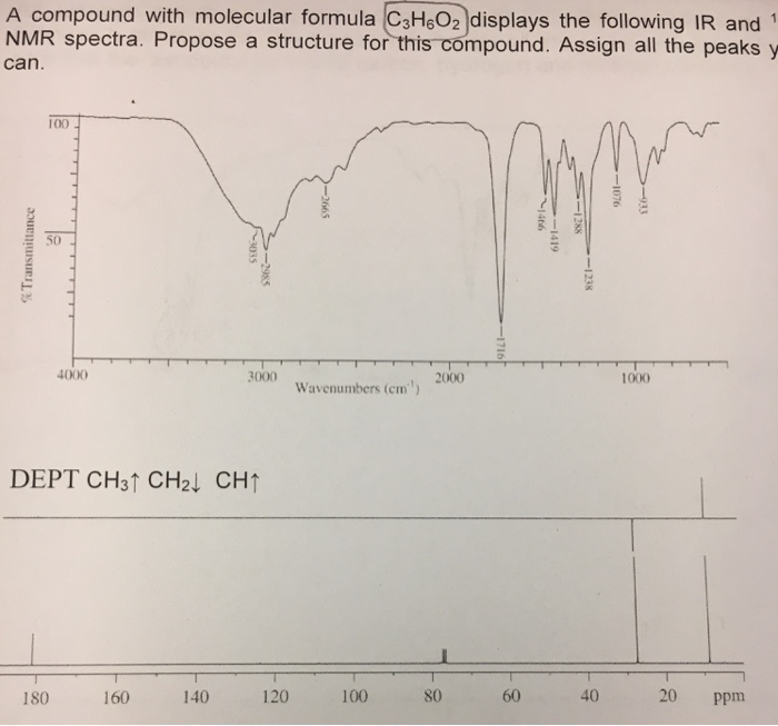 Solved A compound with molecular formula CaHs02 displays the | Chegg.com