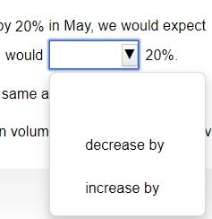 Solved operating costs during April: (Click the icon to view | Chegg.com