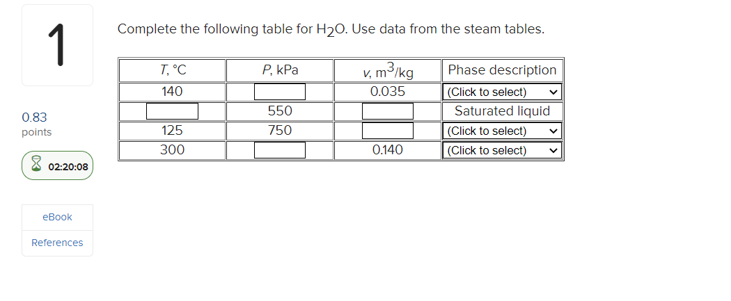 Solved Complete the following table for H20. Use data from | Chegg.com