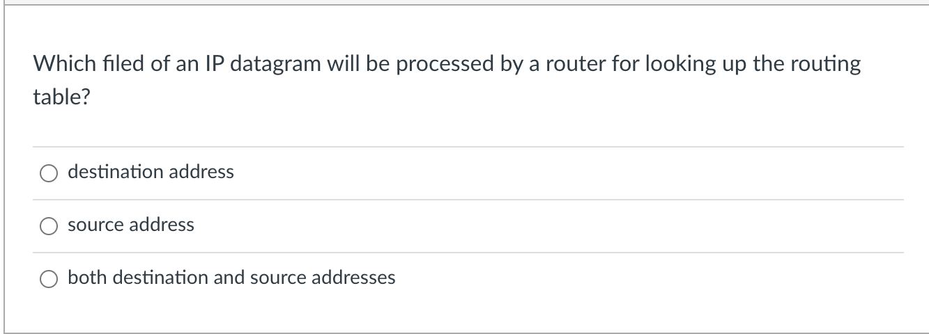 Solved Which of the following statement of IP datagram size | Chegg.com