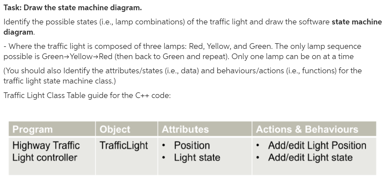 Solved Task: Draw the state machine diagram. Identify the | Chegg.com