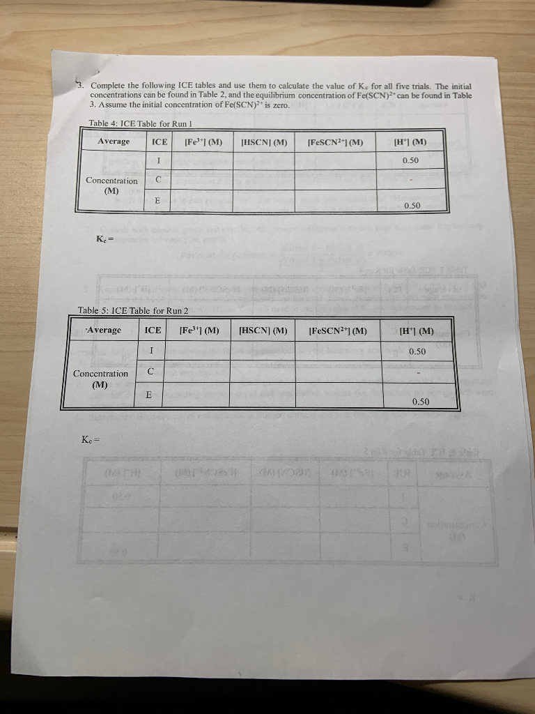 Calculate The Average Of The Equilibrium Constant