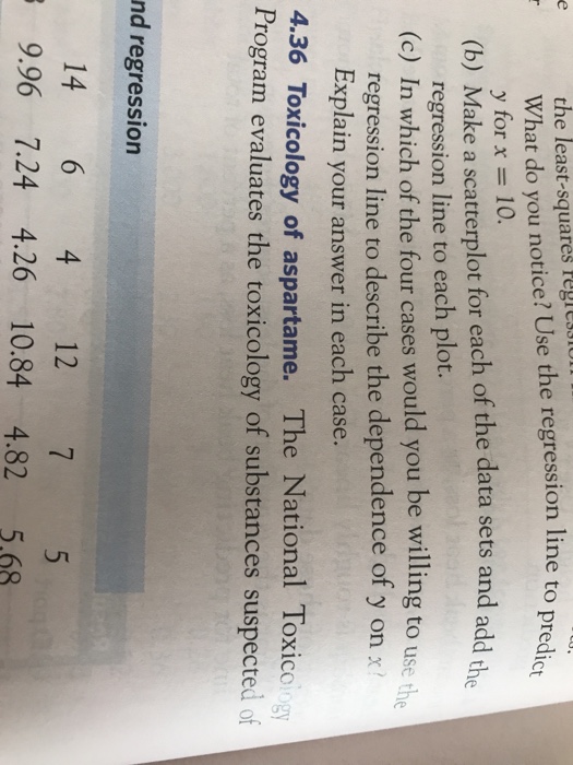 Solved Can someone solve a, b, and c with detailed steps for | Chegg.com