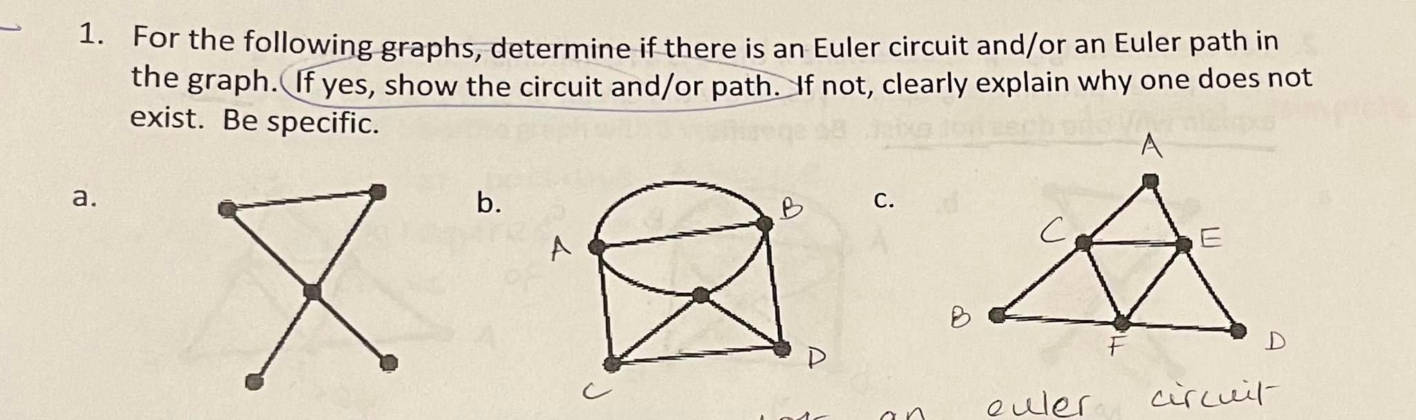 Solved 1. For the following graphs, determine if there is an | Chegg.com