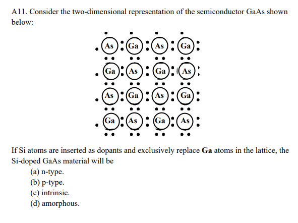 Solved A11. Consider the two-dimensional representation of | Chegg.com