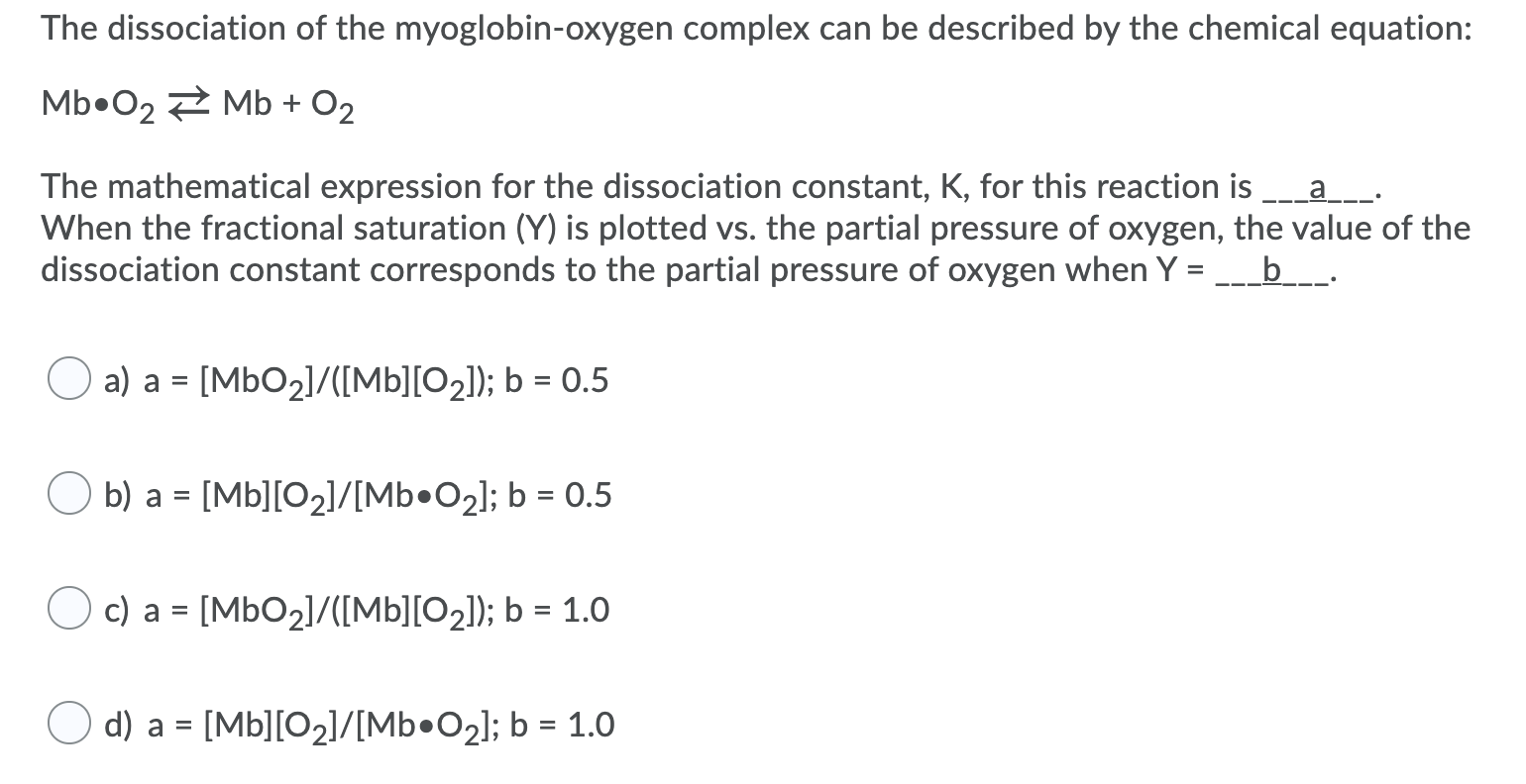 Solved The dissociation of the myoglobin-oxygen complex can | Chegg.com