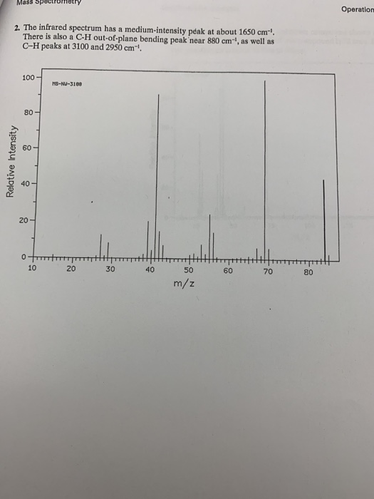 Solved Mass Spectrometry C l Problems Directions: Show all | Chegg.com