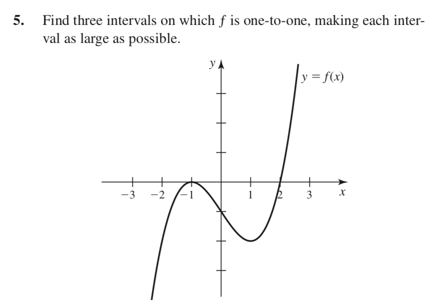 Solved 5. Find three intervals on which f is one-to-one, | Chegg.com