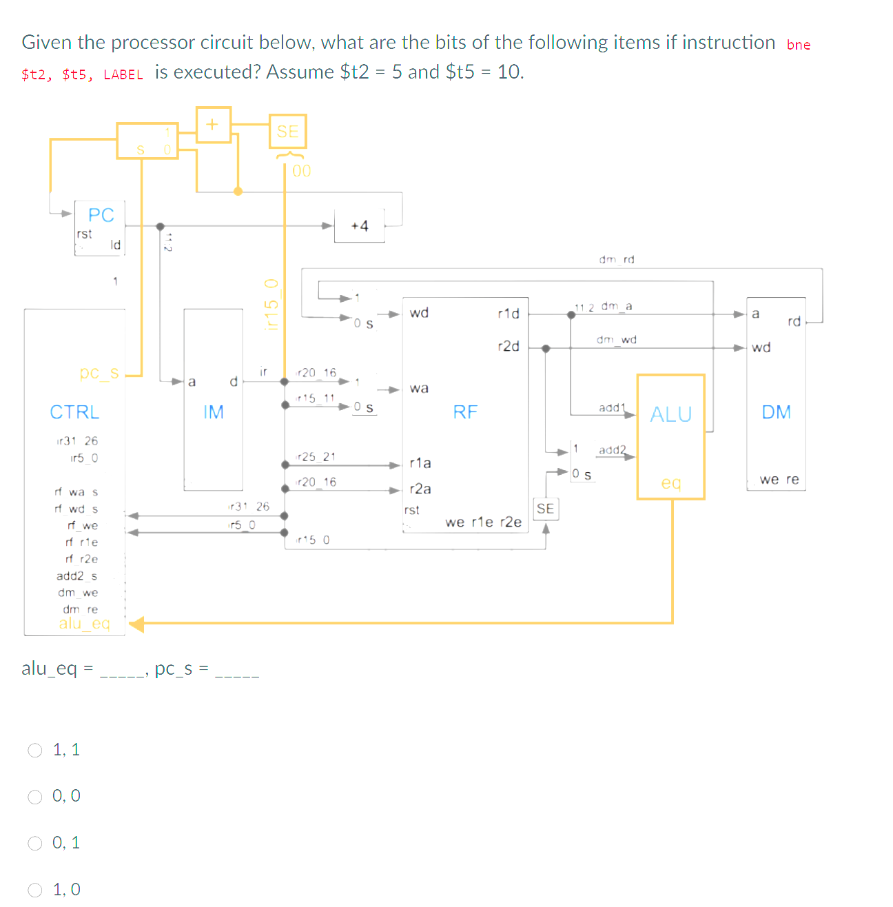 Solved Given the processor circuit below, what are the bits | Chegg.com