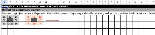 Solved Use the Nightingale Gantt Chart Template for the | Chegg.com