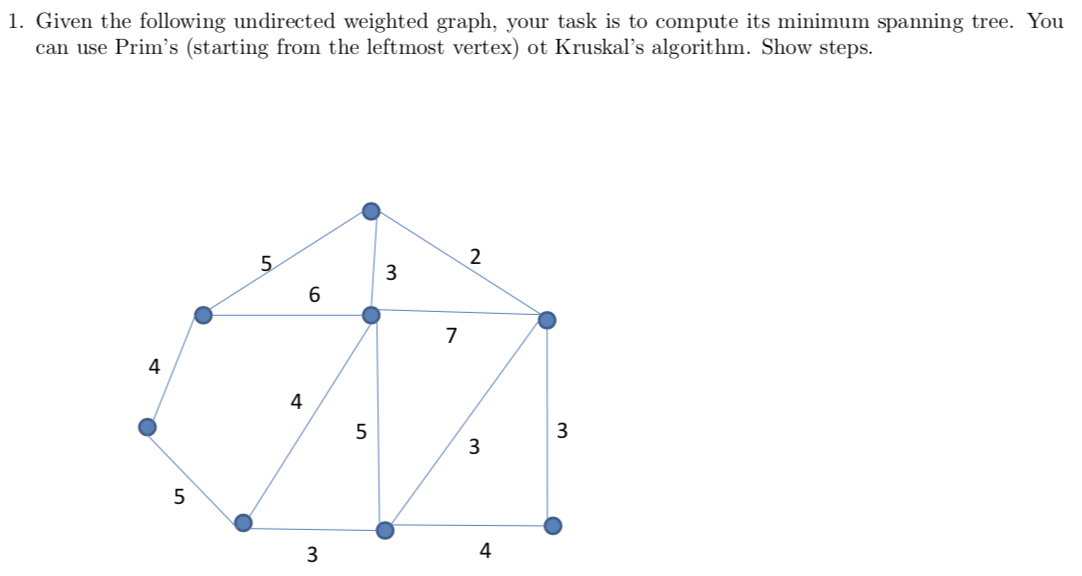 Solved 1. Given the following undirected weighted graph, | Chegg.com