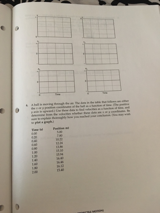 Solved Part HOMEWORK FOR LAB 10: Two-DIMENSIONAL MOTION | Chegg.com Solved Part HOMEWORK FOR LAB 10: Two-DIMENSIONAL MOTION | Chegg.com