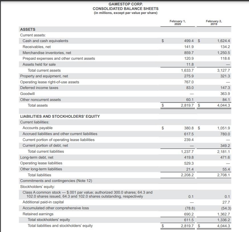 The following graph shows GameStop income statements | Chegg.com