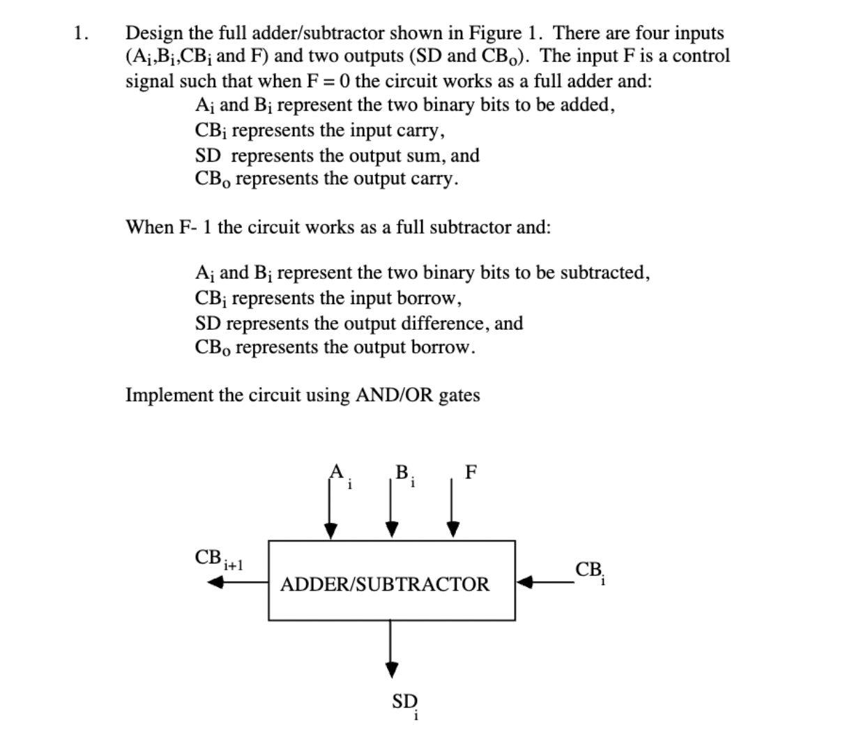 Solved Design full adder when f=0 ﻿and subtractor when | Chegg.com