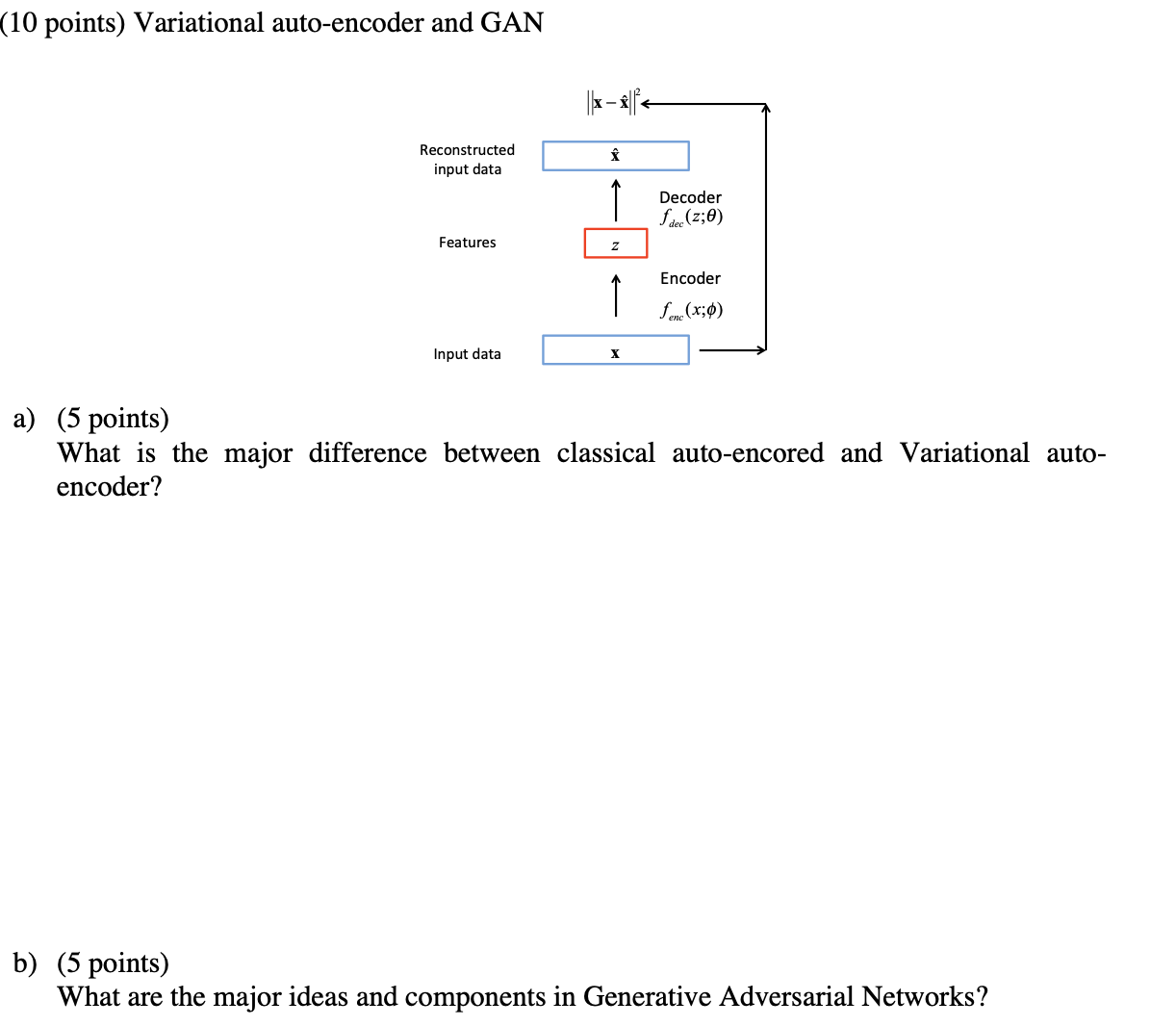 Solved (10 ﻿points) ﻿Variational auto-encoder and GANa) (5 | Chegg.com