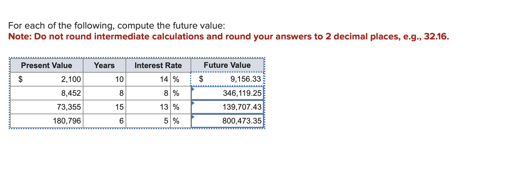 Solved For each of the following, compute the future | Chegg.com