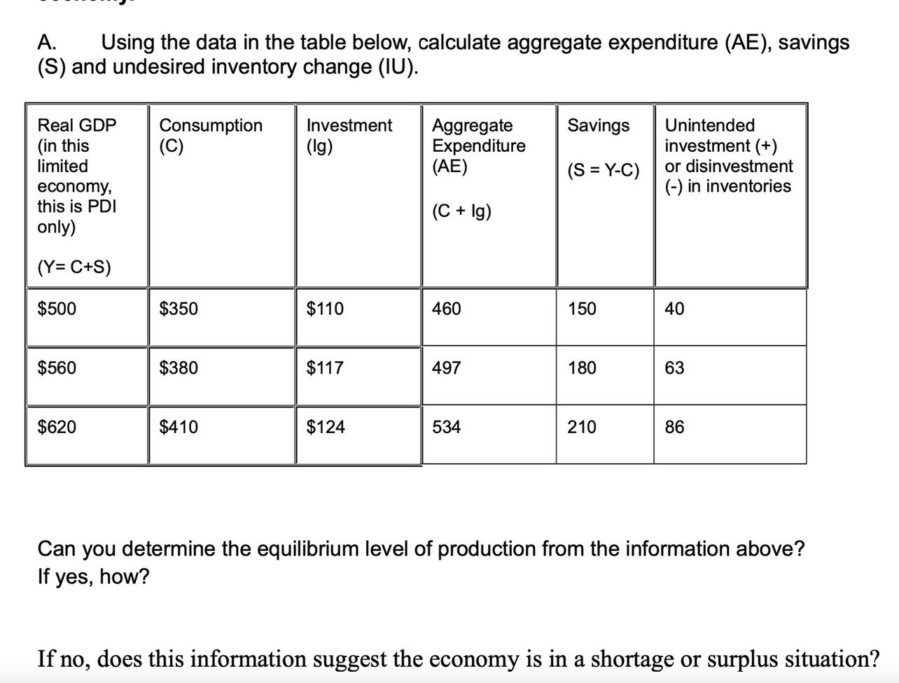 Solved B. Using the data in the table below, calculate | Chegg.com