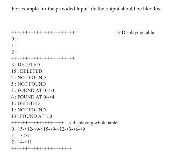 Solved Write The Following Code In C Language File 3552