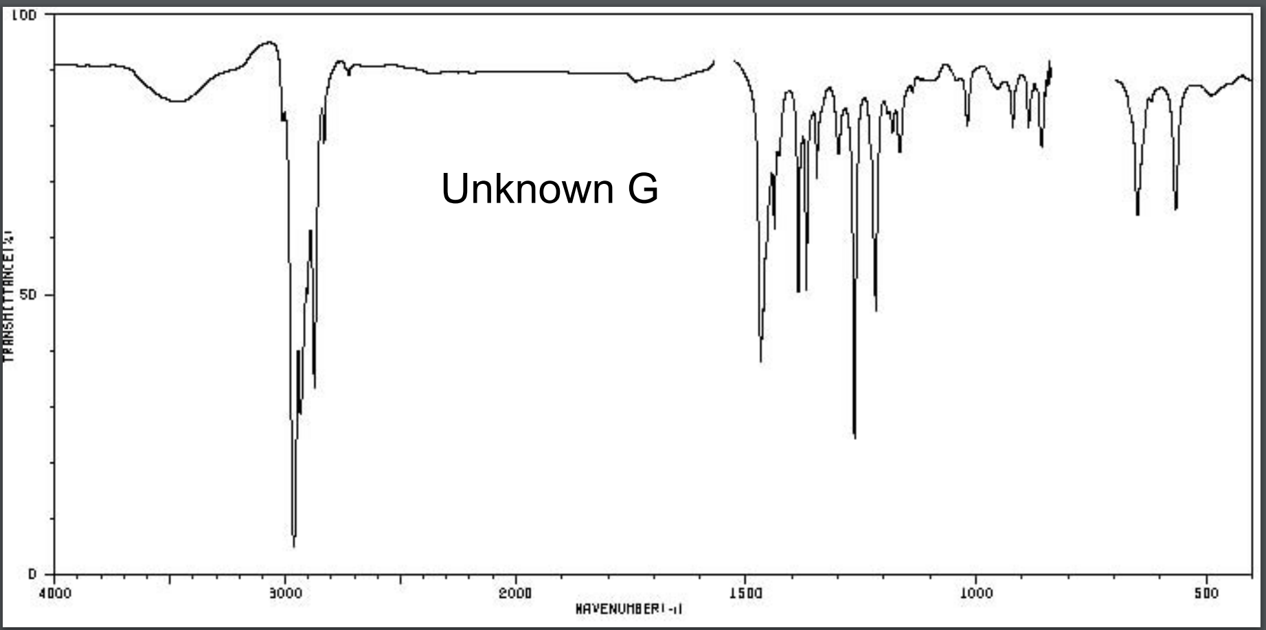 Solved 1) Find the Structure of the unknown G compound, | Chegg.com