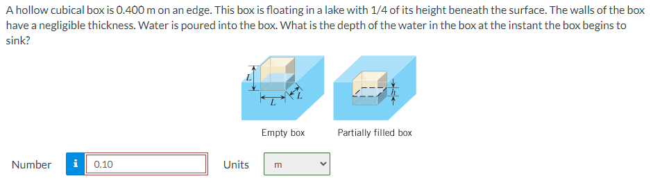 A hollow cubical box is 0.400m ﻿on an edge. This box | Chegg.com