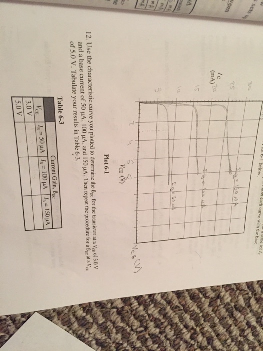 Solved Procedure: I. Measure and record the resistance of | Chegg.com
