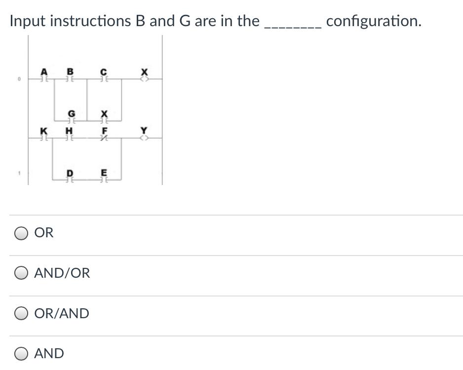 Solved Input instructions B and G are in the A B C X K GH X | Chegg.com