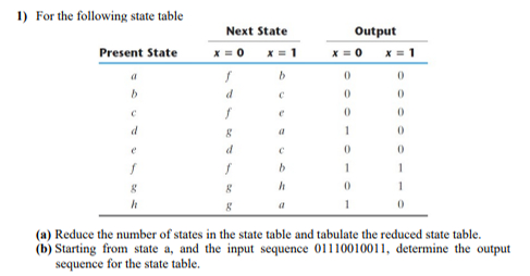 Solved For the following state table\table[[,Next | Chegg.com