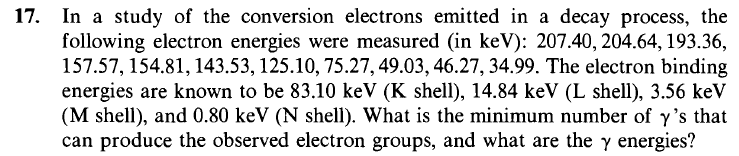Solved 17. In a study of the conversion electrons emitted in | Chegg.com