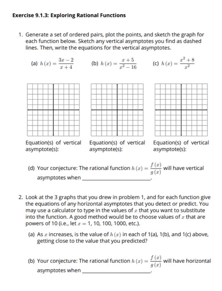 Solved Exercise 9.1.3: Exploring Rational Functions 1. | Chegg.com