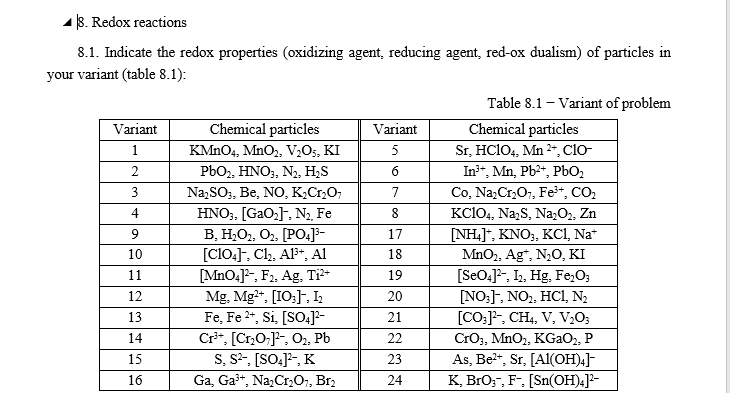 Solved 8.1. Indicate the redox properties (oxidizing agent, | Chegg.com