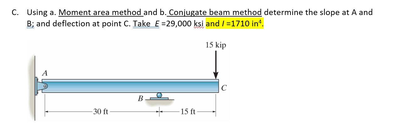 Solved Using a. Moment area method and b. Conjugate beam | Chegg.com