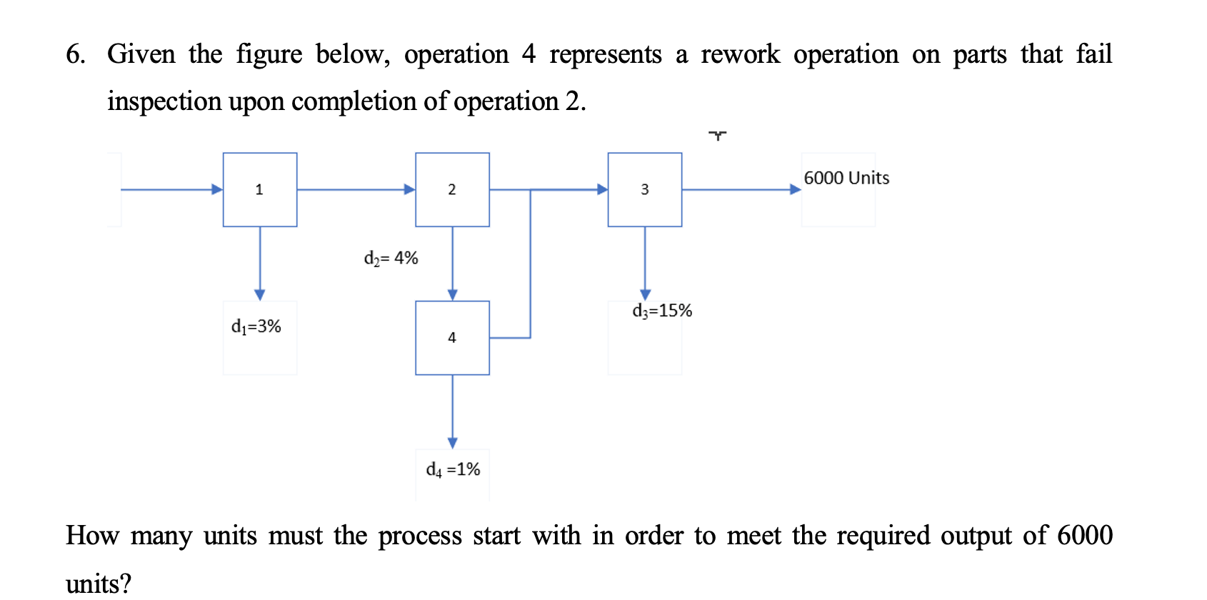Solved 6. Given the figure below, operation 4 represents a | Chegg.com
