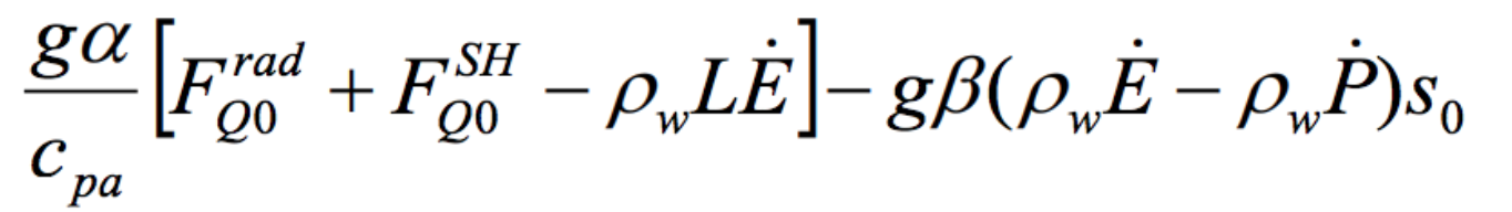 Using the equations: Entrainment velocity(at the base | Chegg.com