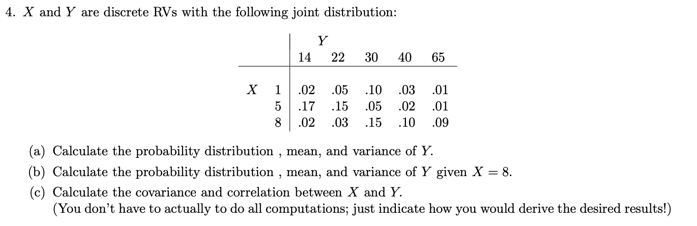 Solved 4. X and Y are discrete RVs with the following joint | Chegg.com