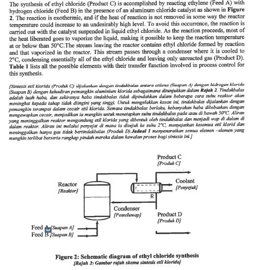 Solved The synthesis of ethyl chloride (Product C) is | Chegg.com