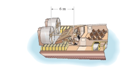 Solved The tubular drive shaft for the propeller of a | Chegg.com