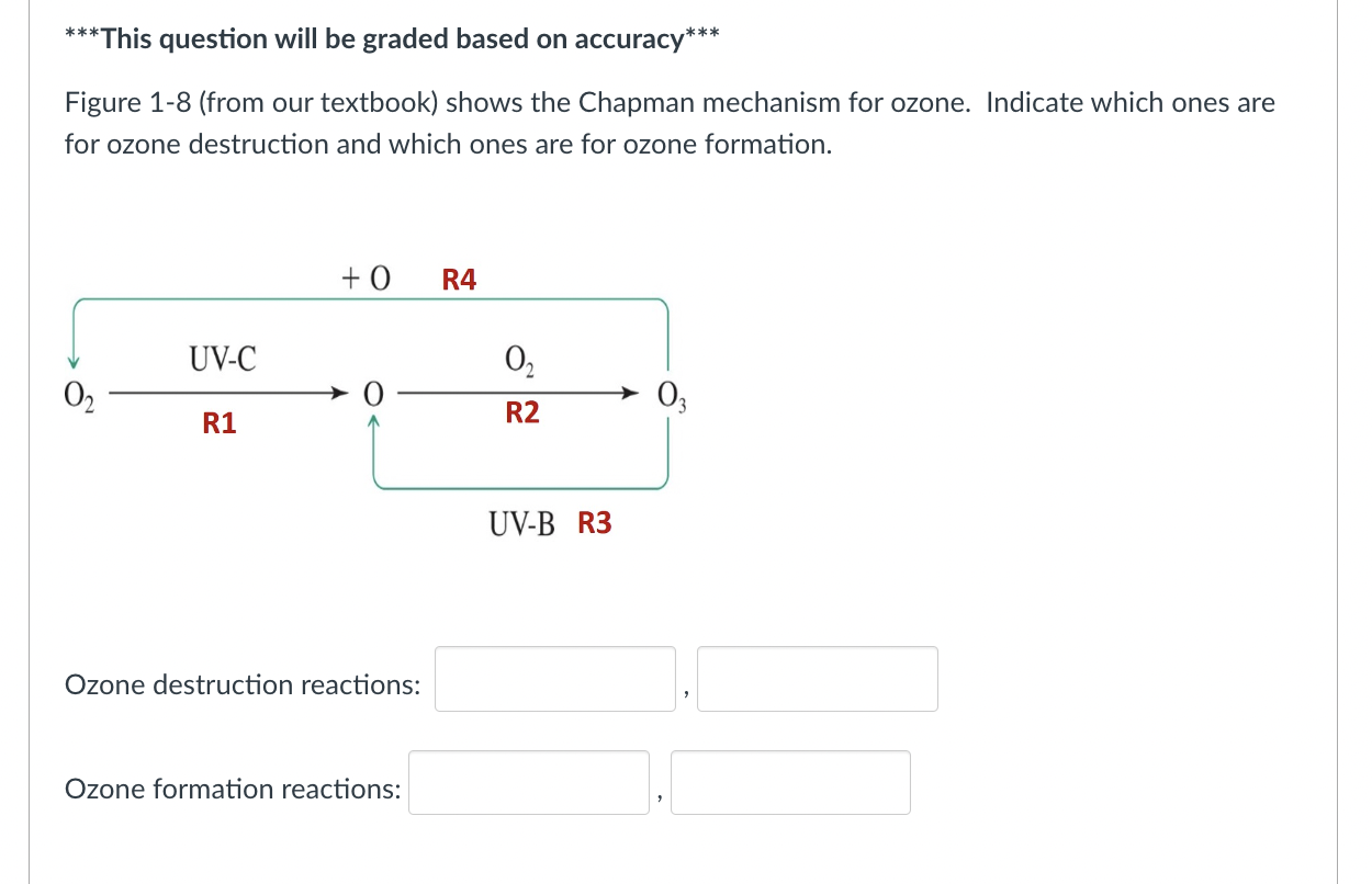 Solved ∗∗∗ This question will be graded based on accuracy*** | Chegg.com