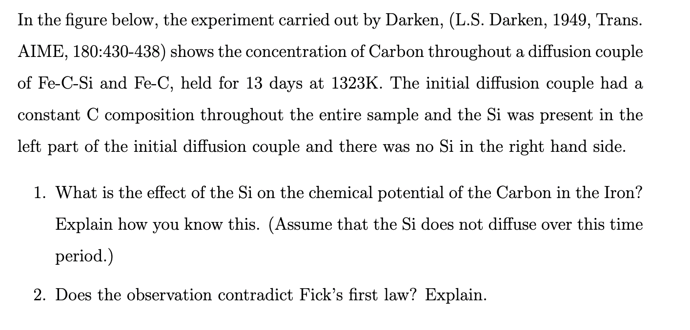 Solved In the figure below, the experiment carried out by | Chegg.com