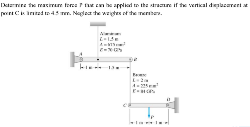 Solved Determine the maximum force P that can be applied to | Chegg.com