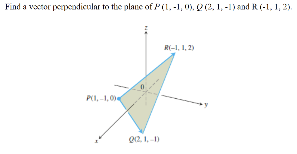Solved Find a vector perpendicular to the plane of \\( | Chegg.com