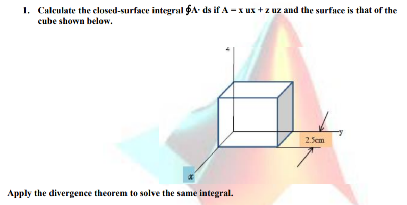 Solved Calculate the closed-surface integral A ds if A = x | Chegg.com