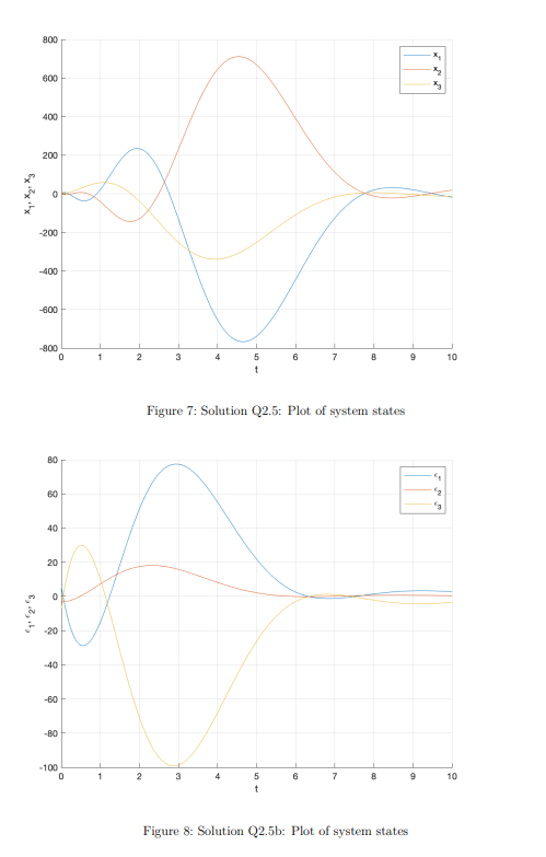 Solved 2 Problem: Controllability and Observability Consider | Chegg.com