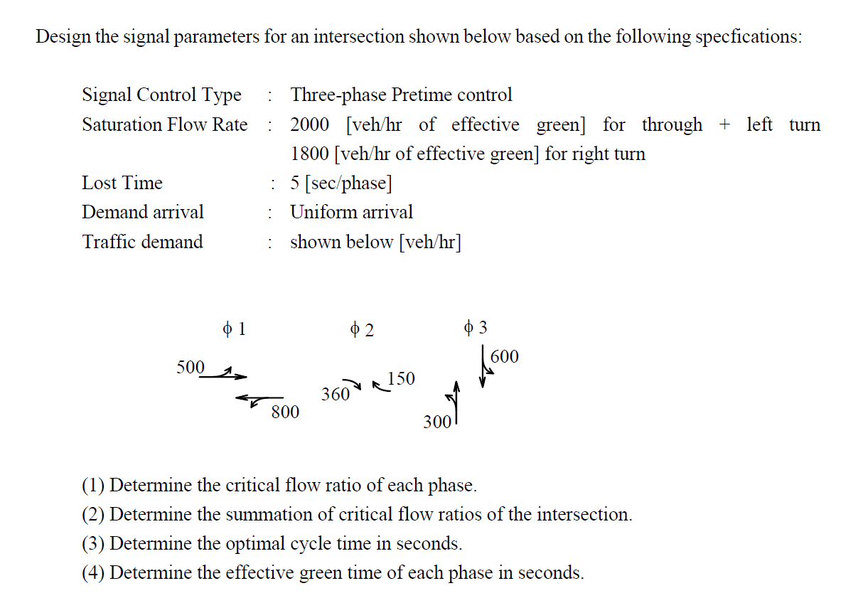 Solved Design the signal parameters for an intersection | Chegg.com