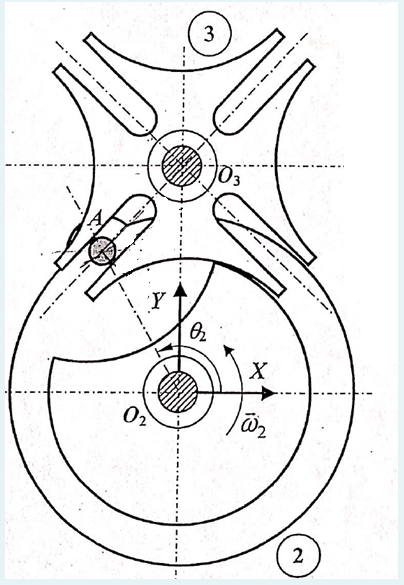 Solved Given the MALTA CROSS mechanism shown in the figure, | Chegg.com